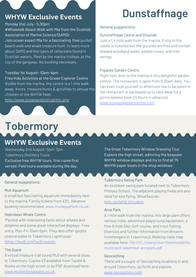 News – West Highland Yachting Week